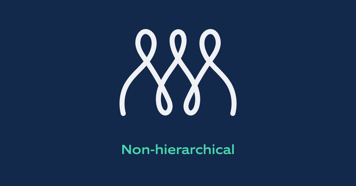 CARING@Nagarro: Ajit Appachu on being ‘Non-hierarchical’ CARING@Nagarro: Ajit Appachu on being ‘Non-hierarchical’